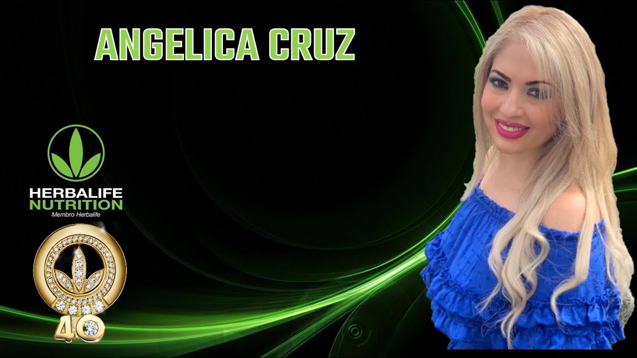 ANGELICA CRUZ | SI TE SIENTES CONFUNDIDO REGRESA A LAS BASES DEL ...