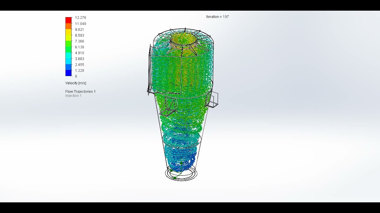 CYCLONE FLOW SIMULATION - YouTube