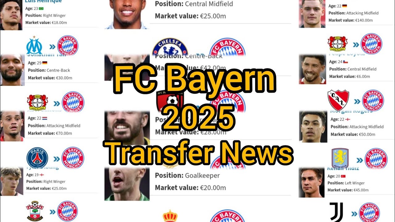 FC Bayern Munchen Transfer News 2025 #fcbayern #football - YouTube