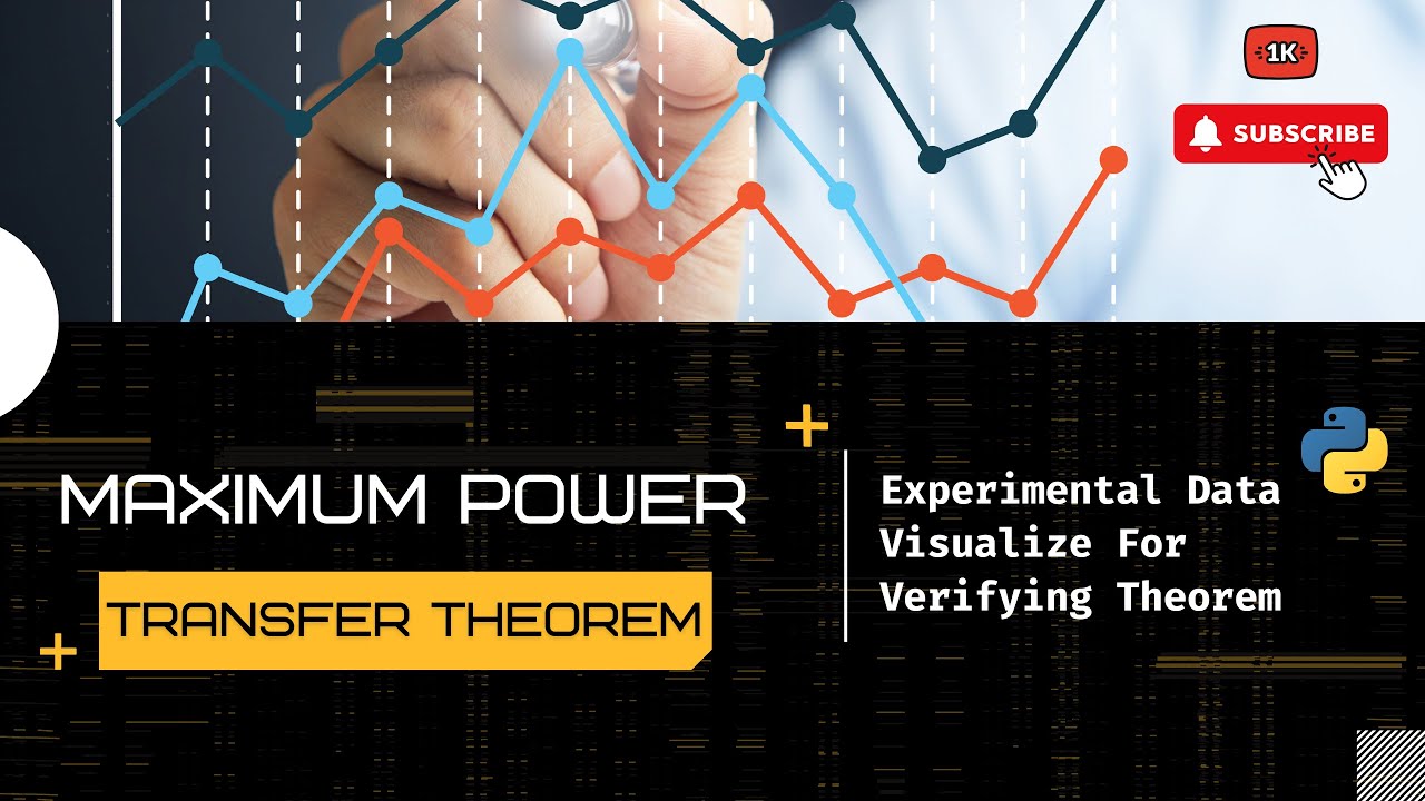 Maximum Power Transfer Theorem Data Visualize With Python | Physics ...