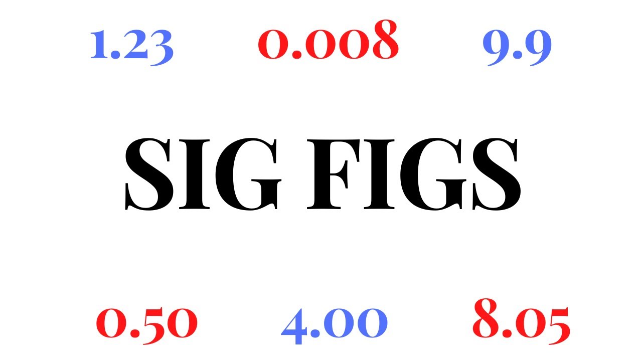 SIG FIGS - YouTube