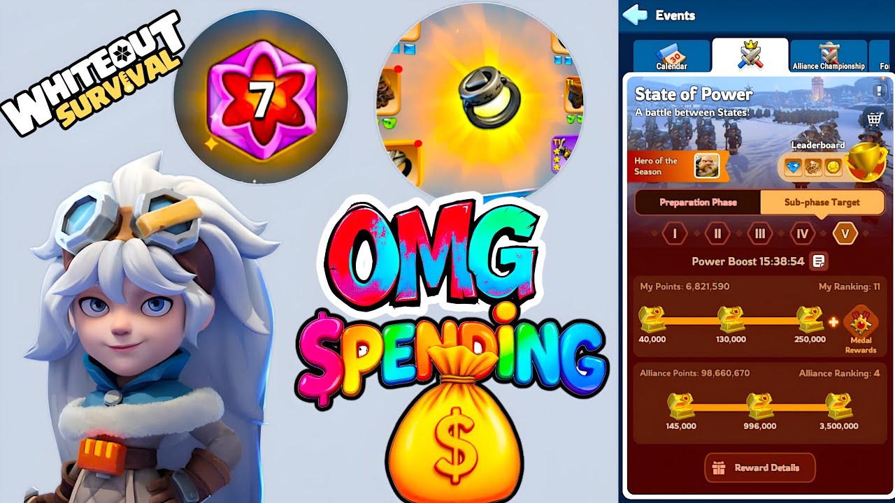 " Can you guess How much I Spend?? " SVS day 5 Crazy Spending ...