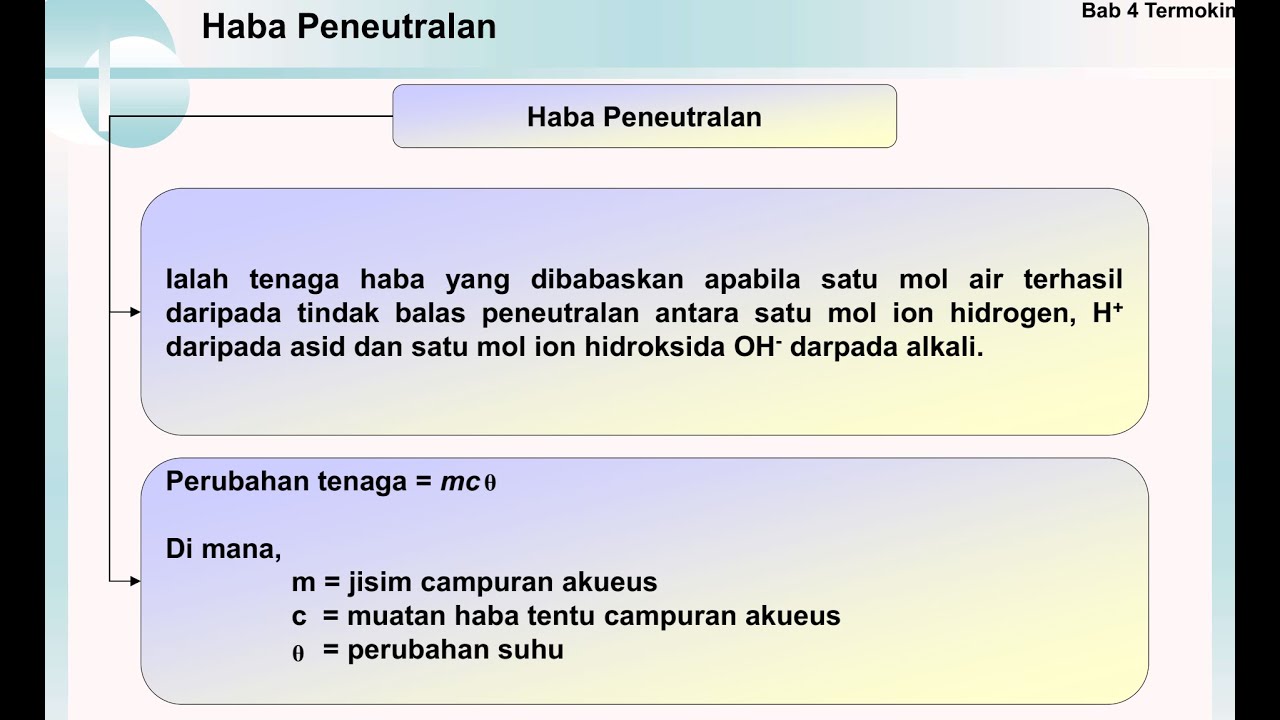 Haba Peneutralan - YouTube