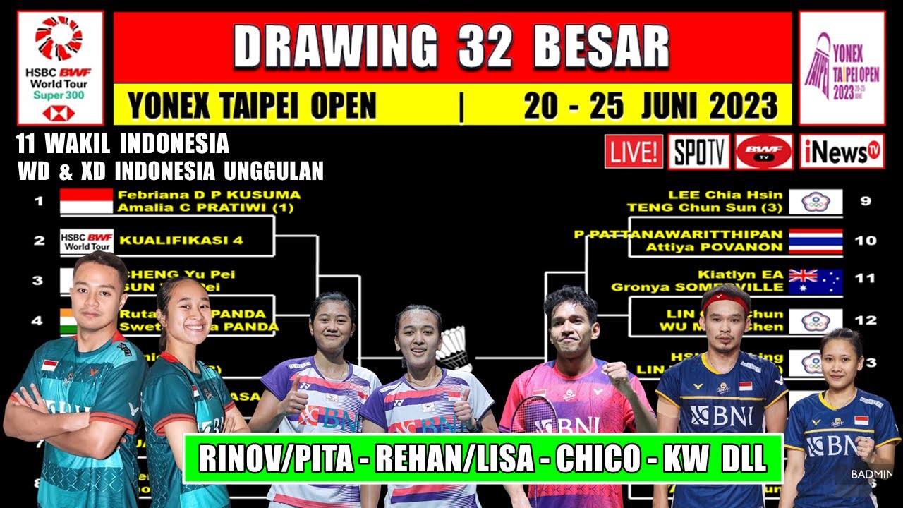 Hasil Drawing Yonex Taipe Open 2023 ~ REHAN/LISA Unggulan 2 ANA/TIWI ...