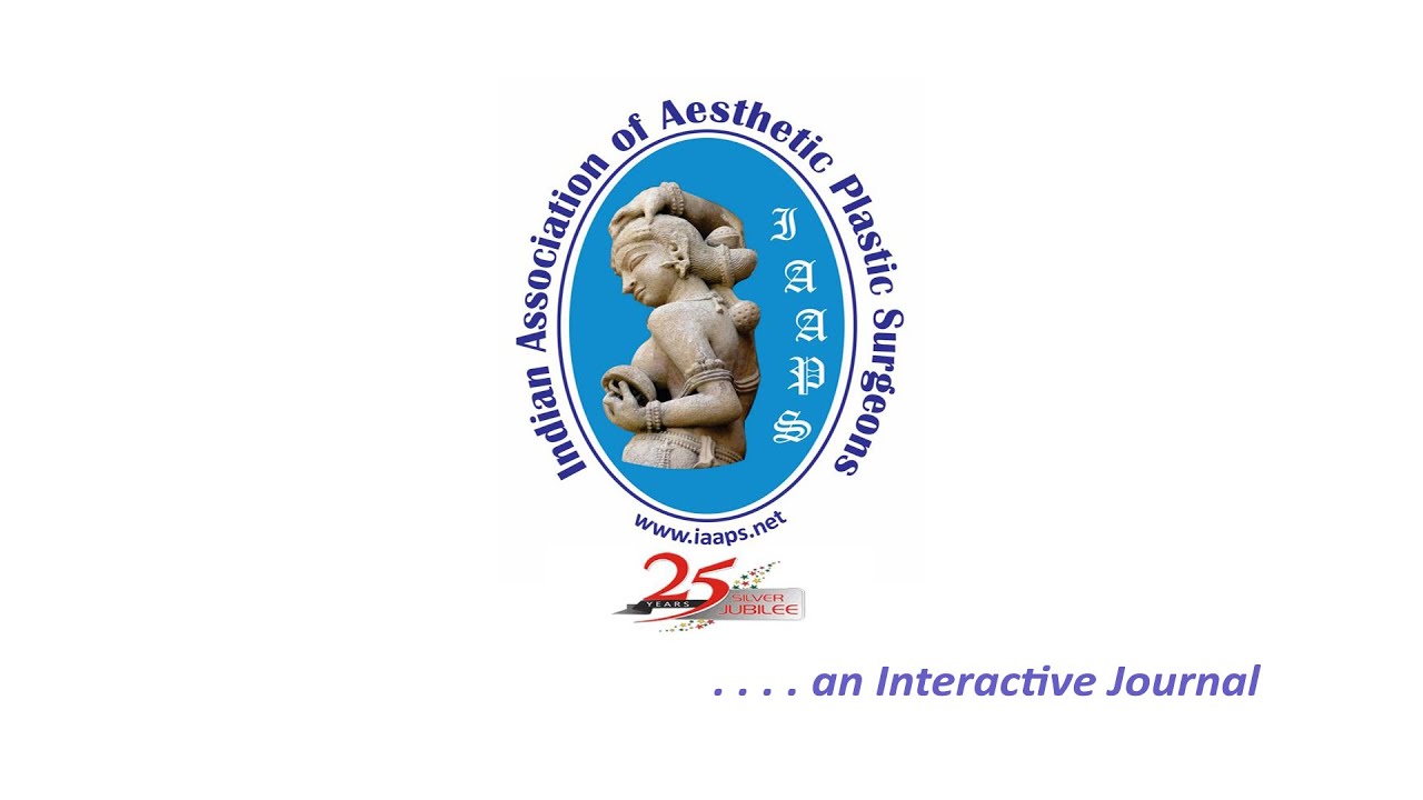 IJAS/2020/ /Breast Reduction - Commentary By Dr. Milind Wagh - YouTube