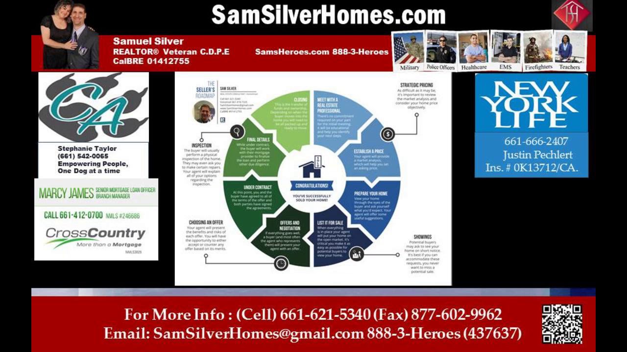 Best real estate Los Angeles - Call Sam Silver 8883heroes HomeSmart ...
