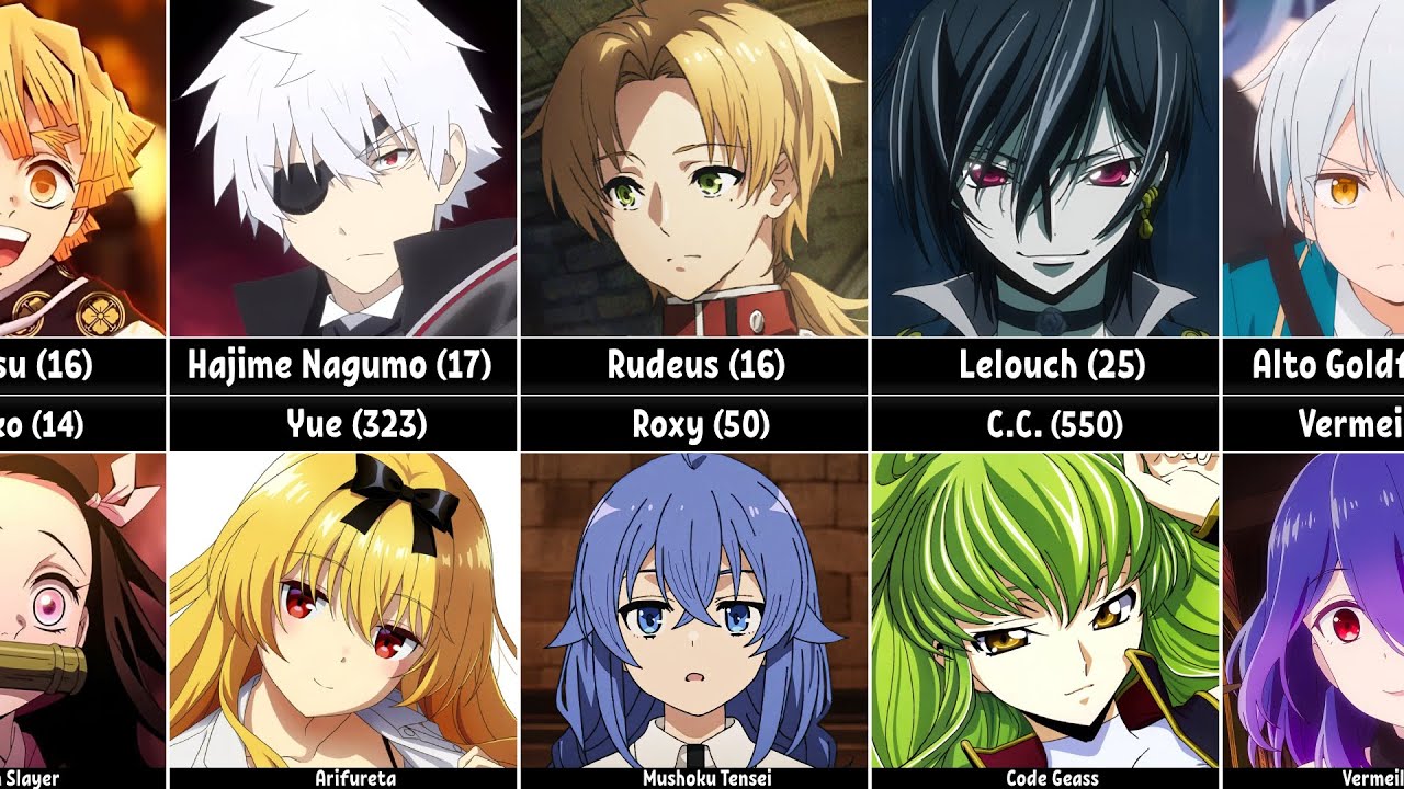 Anime Couples with the Biggest Age Gaps - YouTube