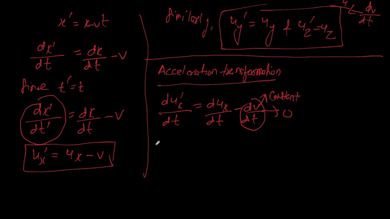 GALILEAN TRANSFORMATION | VELOCITY& ACCELERATION TRANSFORMATION ...