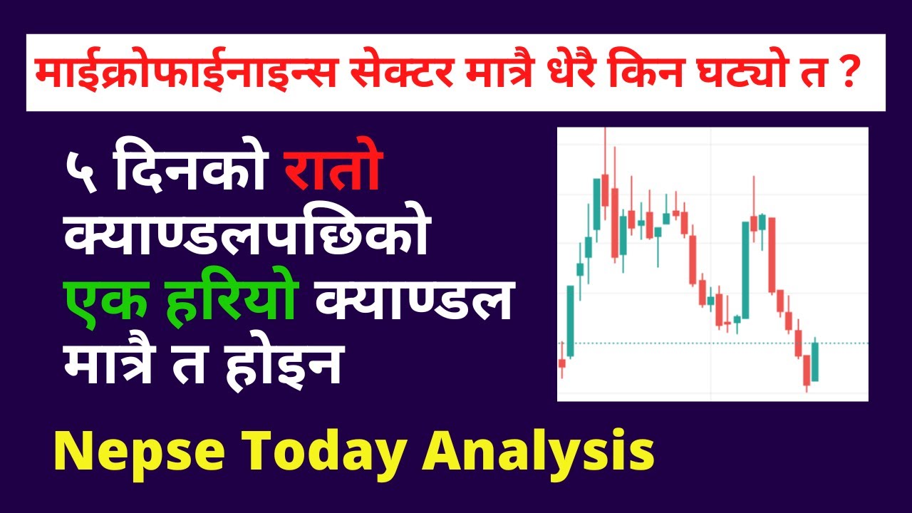 Nepse Today Analysis | Technical Analysis of Nepse Live Chart - YouTube
