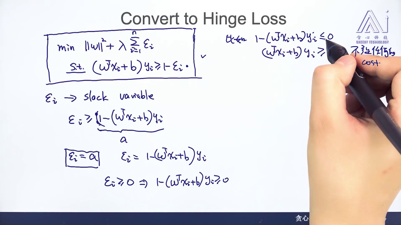 任务174： Hinge Loss - YouTube