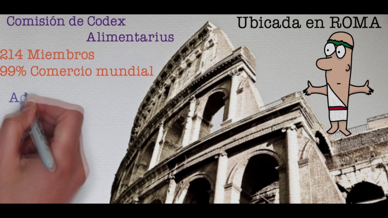 Codex Alimentarius Ecuador - YouTube