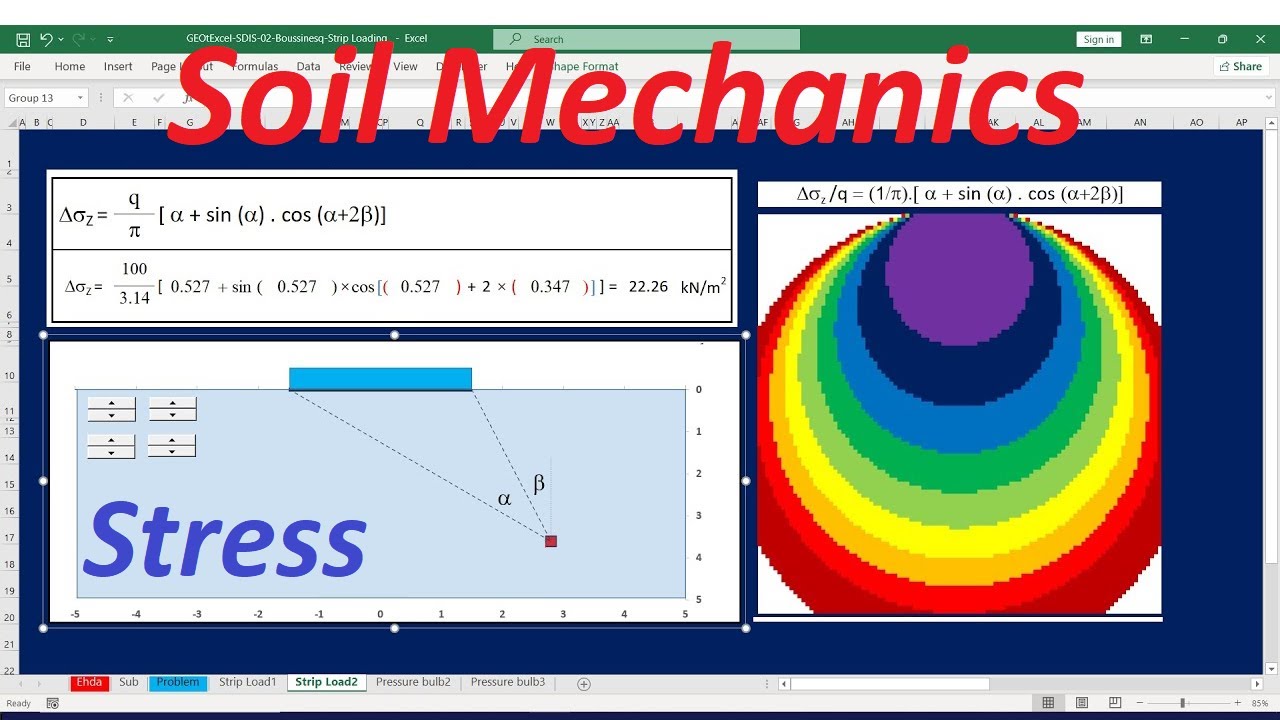 Stress Distribution in Soil: Strip Loading:Boussinesq: Excel ...