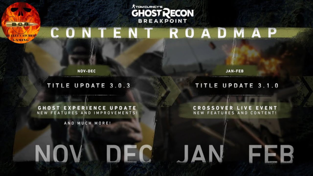 Ghost Recon Breakpoint - NEW Update Coming And Road Map - YouTube