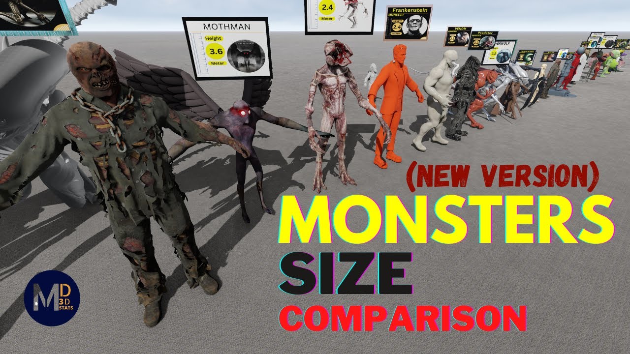 MONSTER size Comparison 3D 👹 (New Version 2.0) - YouTube