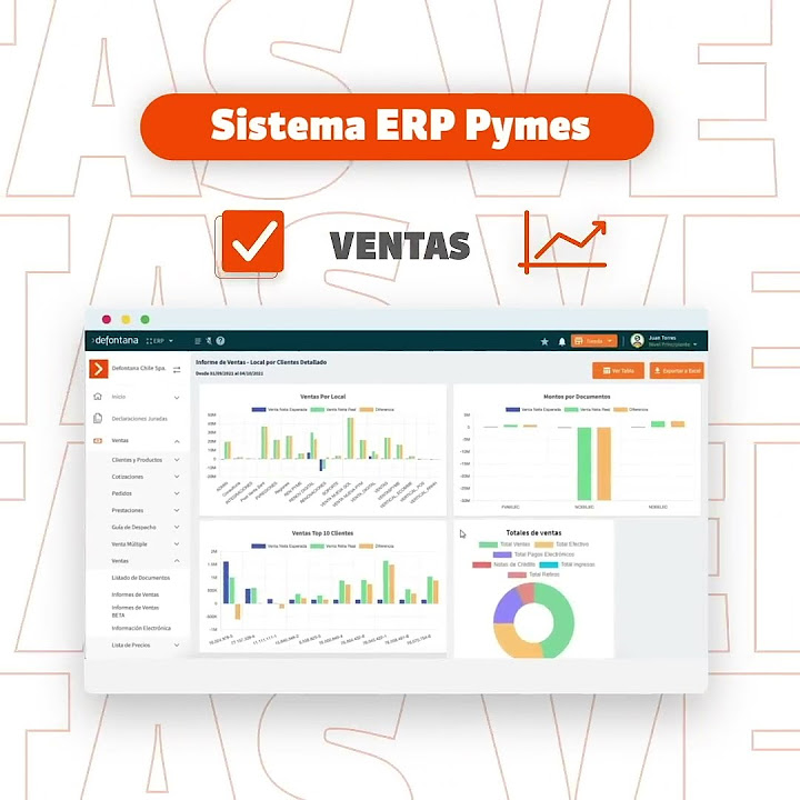 Optimiza tu PYME con el ERP de Defontana - YouTube