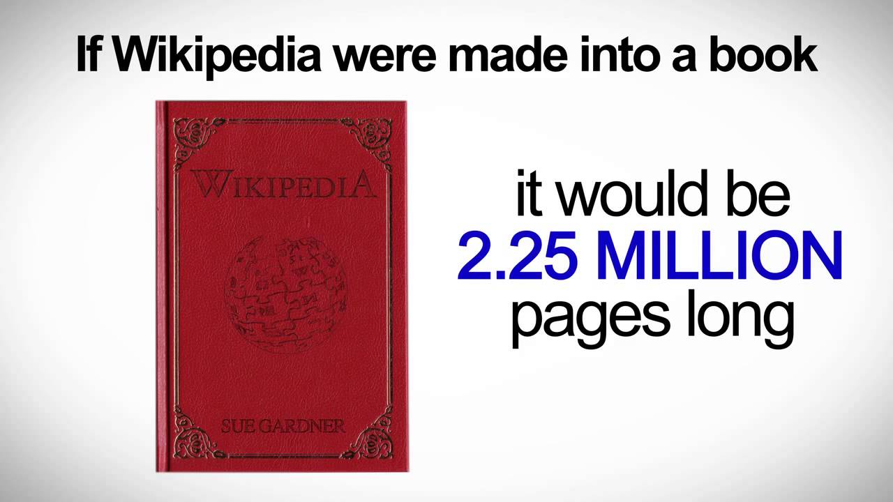 Social Media Video 2013 by Erik Qualman - @equalman - YouTube