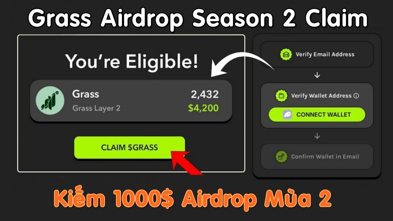 Grass Airdrop S2 Claim - Thông Tin Cập Nhập Mới Nhất Dự Án Grass ...