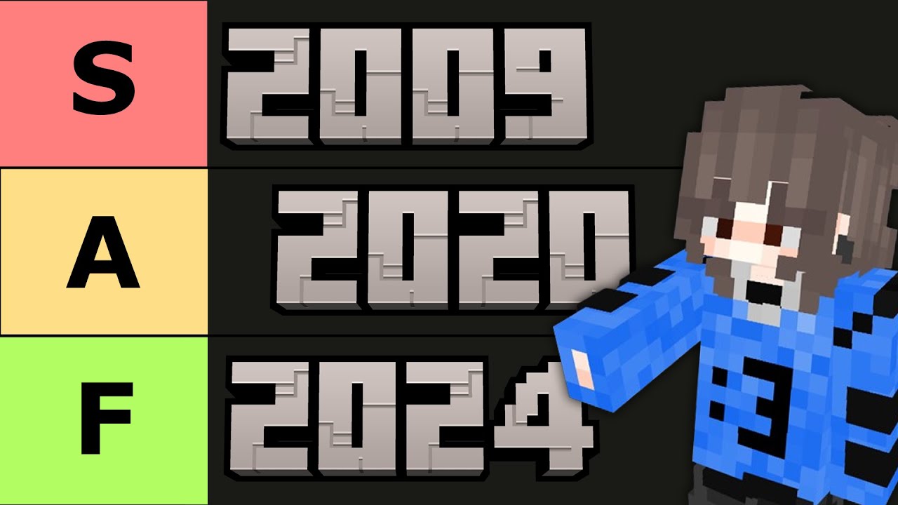I Ranked Every Year of Minecraft Updates (2009-2024) - YouTube