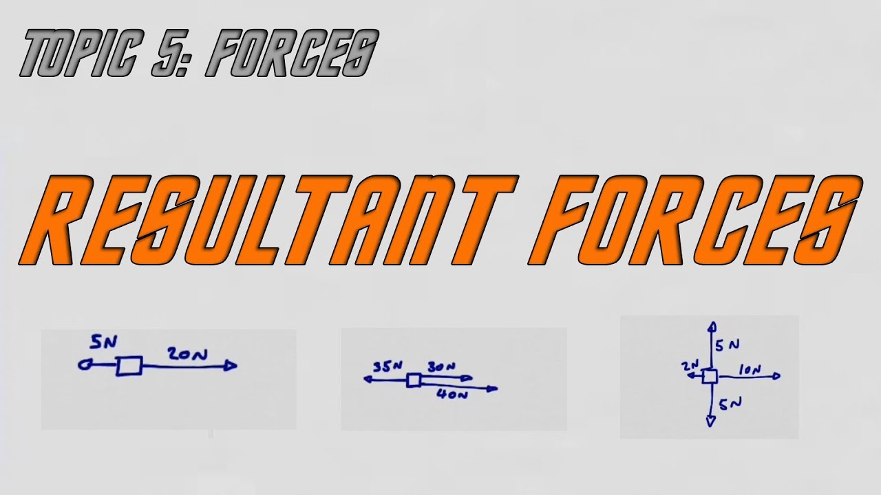 AQA GCSE Physics (9-1): Resultant Forces. - YouTube