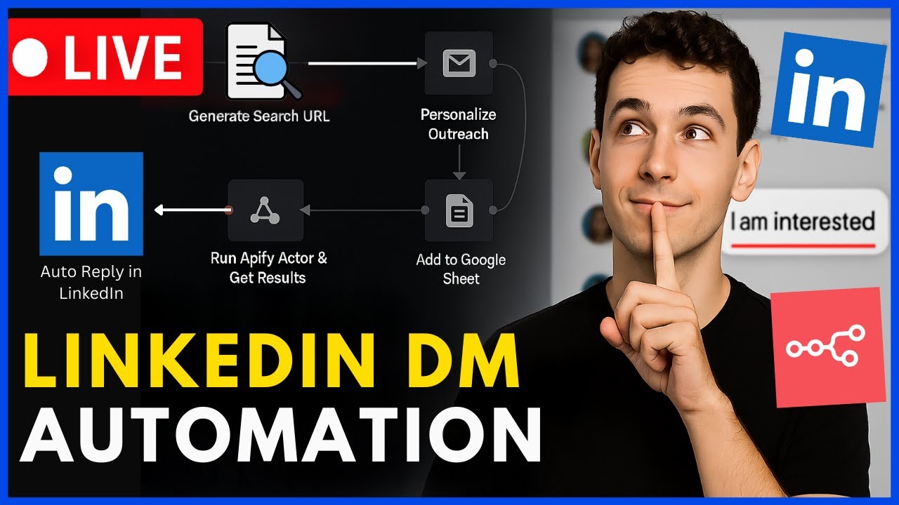 🚀LinkedIn Message Automation in n8n | Auto DM, Connect & Hyper-Personalized Outreach (No Code ...