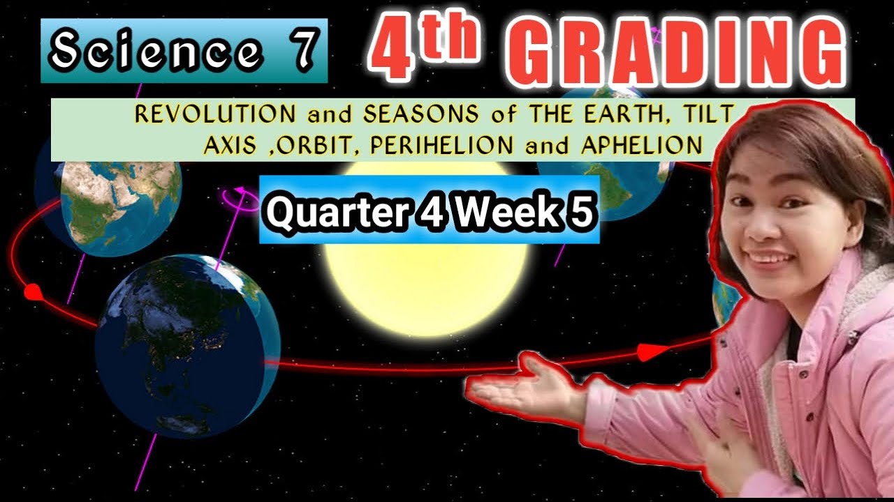 Science 7 Tilting of the earth |Quarter 4 week 5 |MELC based - YouTube