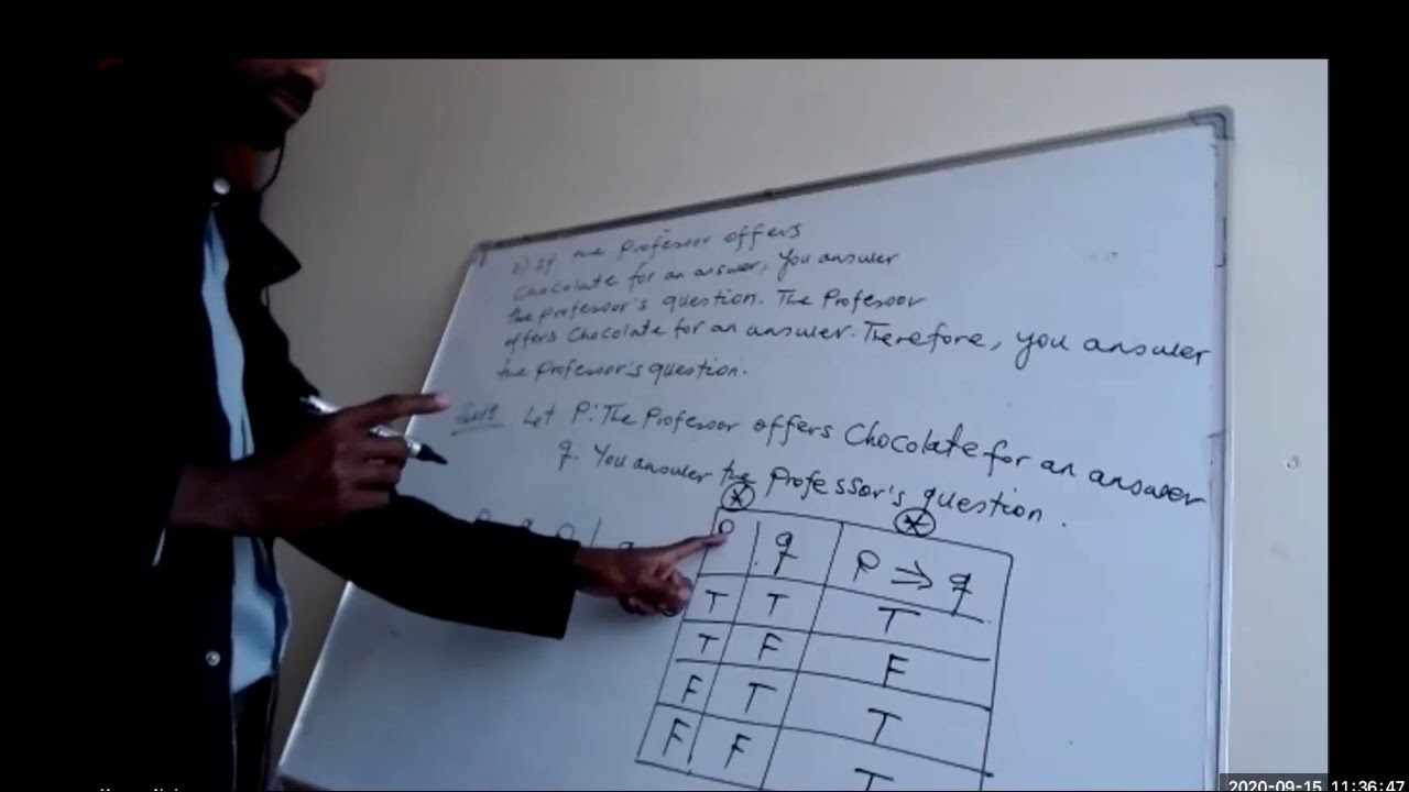 Mathematics for Social Science Part V - YouTube
