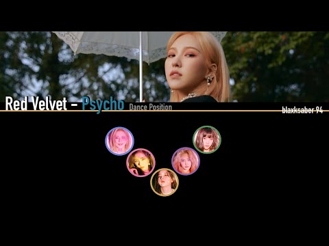 Red Velvet - Psycho | DANCE POSITION