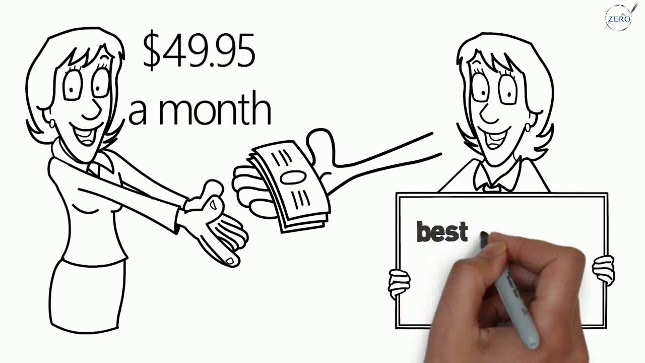 Zero Fee Processing for merchants - Merchants pay Zero Fees - YouTube