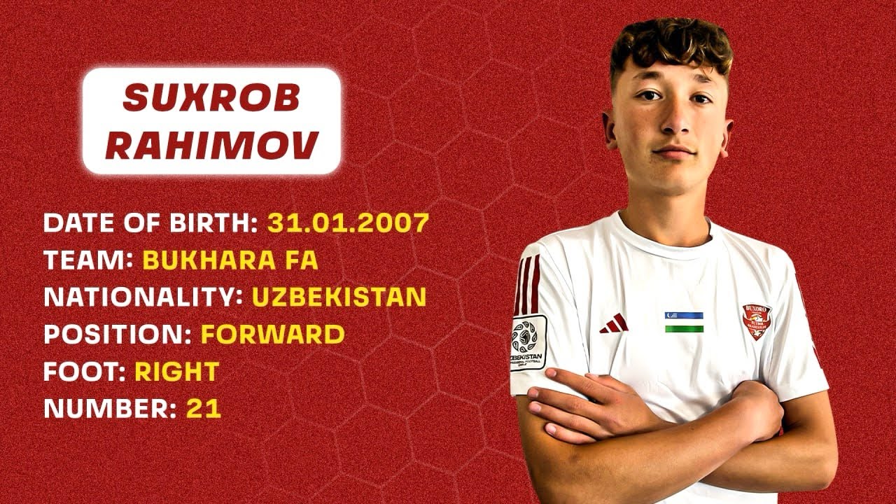 Suxrob Rahimov | Highlights 2024 - YouTube