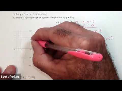 MAT 1033 section 3.1 2024-1 - YouTube