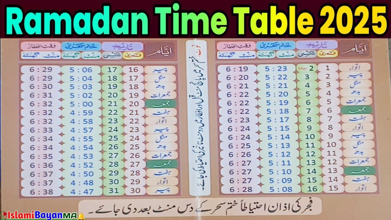 Ramzan Calendar 2025 |Sehri Iftar Timetable 2025 |Ramadan time table in ...