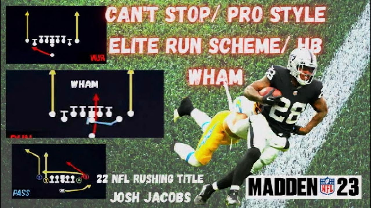 🔥Can't Stop/ Pro Style Elite Run Scheme/ hb wham/ Madden 23 - YouTube
