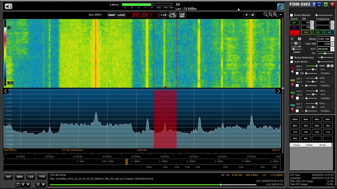 MW DX: WHAS 840 kHz Louisville, Kentucky, copied in Oxford UK - YouTube