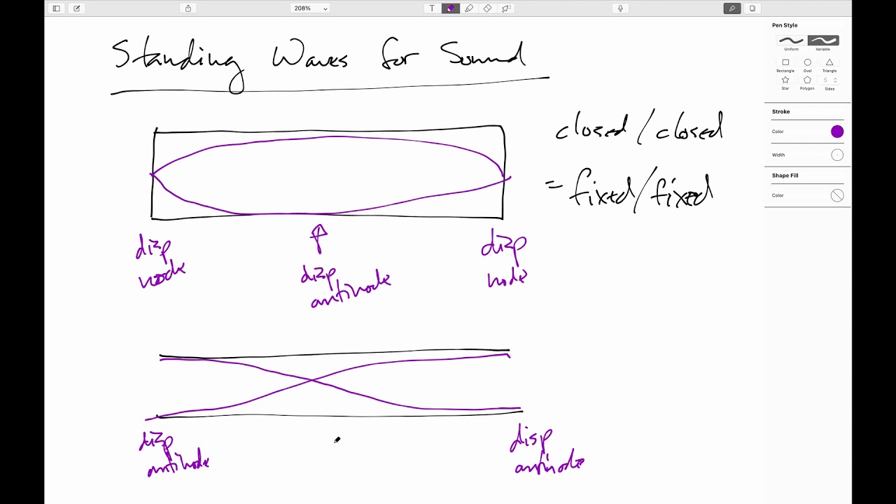 27.1: Superposition and Standing Waves-Longitudinal Standing Waves ...