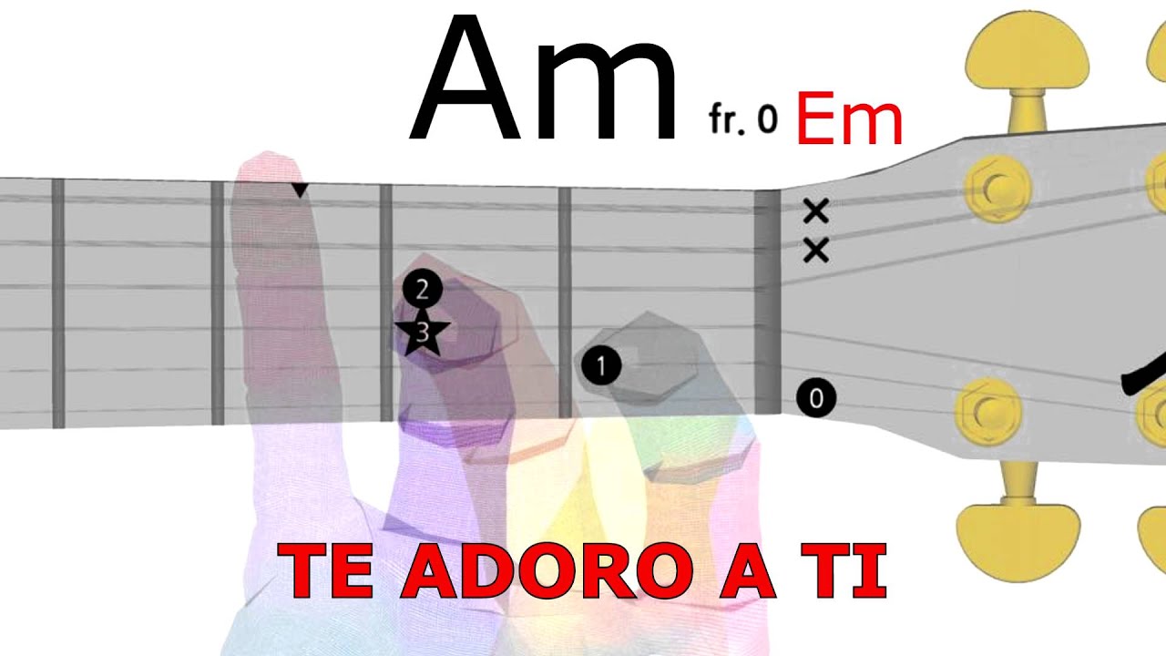 TU NOMBRE SANTO PAUL WILBUR LETRA Y ACORDES DE GUITARRA - YouTube