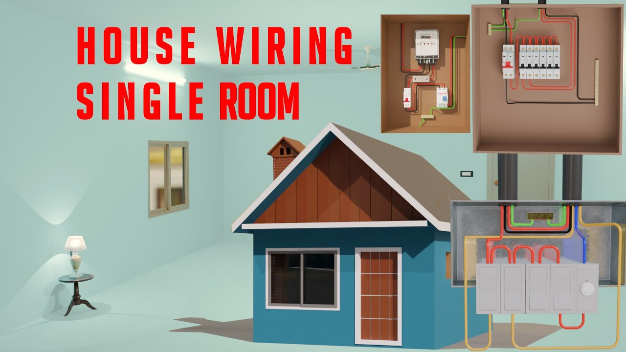 Single room Electrical wiring animation video. - YouTube