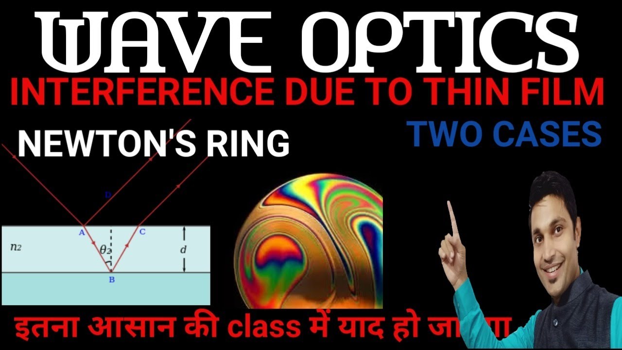 WAVE OPTICS/INTERFERENCE DUE TO THIN FILM/NEWTON'S RING/WORLD OF ...