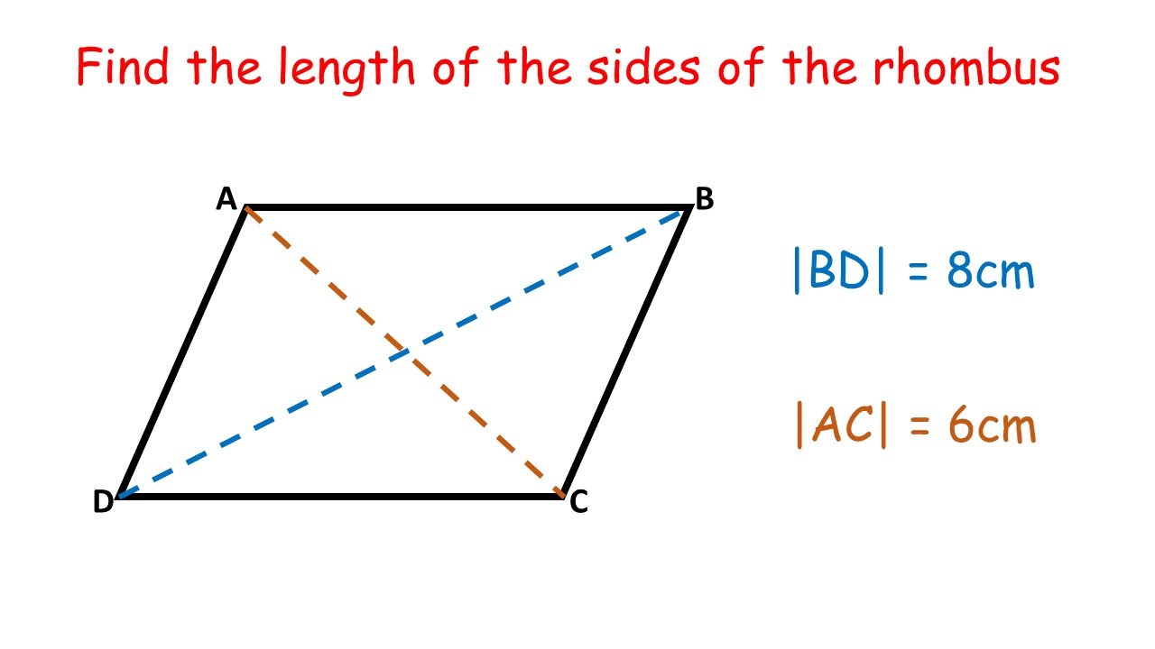 Mensuration | Rhombus | Likely Examination Questions | Maths Center ...