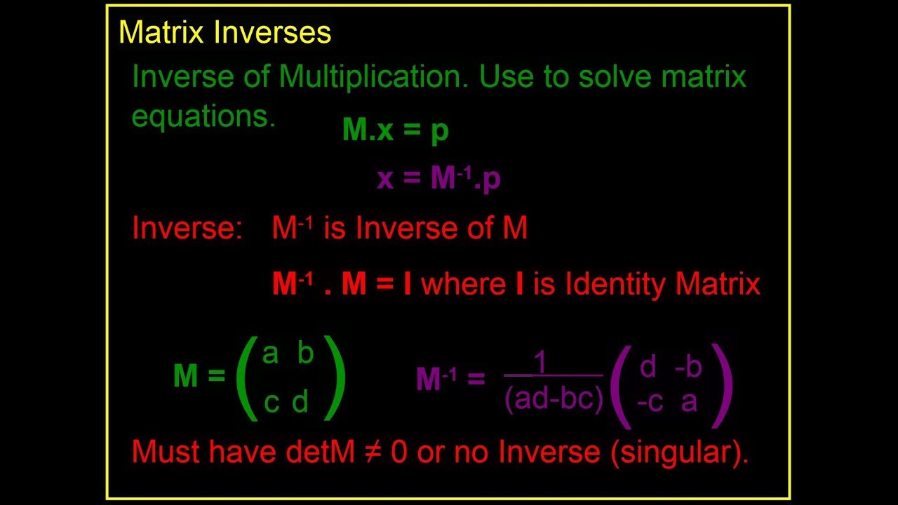 MATRICES INVERSE CONCEPT - 2x2 MATRICES - YouTube
