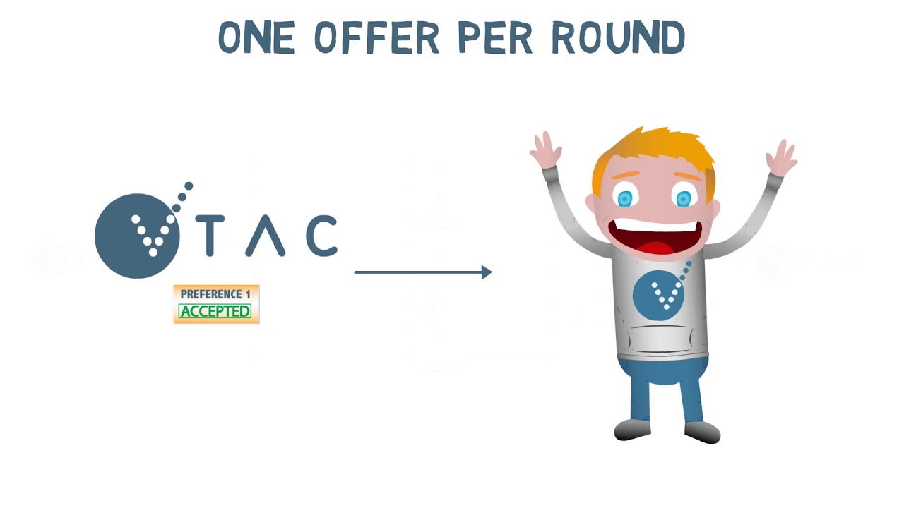 VTAC Explained | The Preference System - YouTube