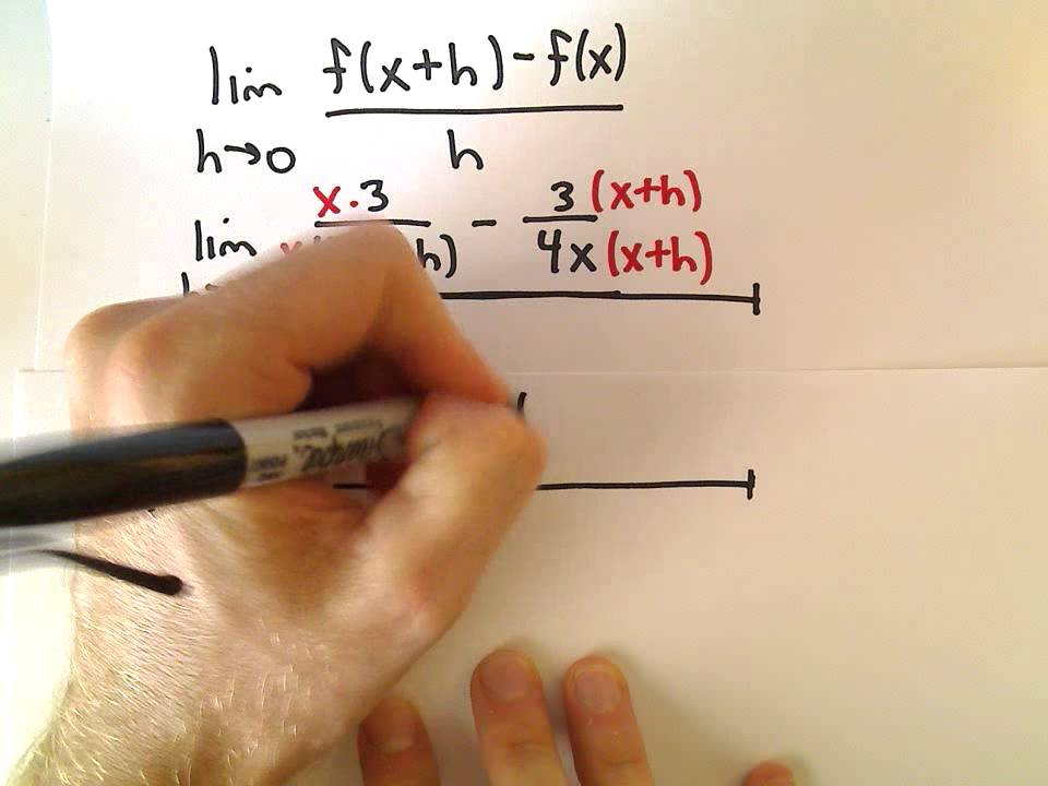 Limit Definition Of Derivative Rational Function Example YouTube