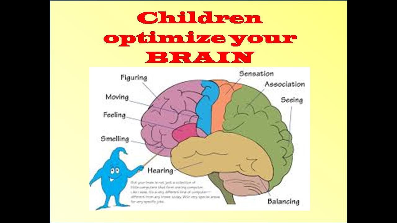 Improve your Memory #Children #Brain #SelfHelpTechnique - YouTube