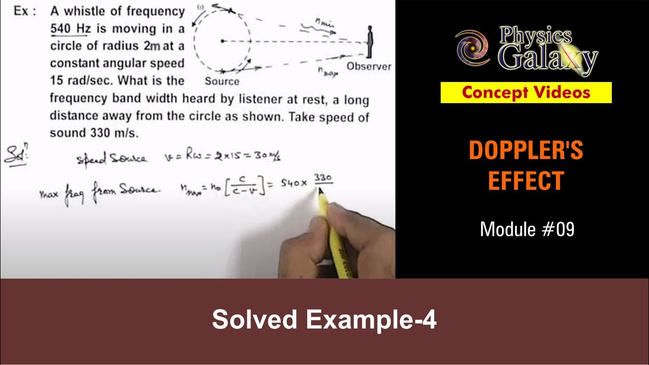 Class 11 Physics | Doppler's Effect | #9 Solved Example-4 on Doppler's ...