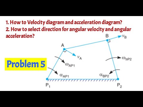 Problem 5 on four bar mechanism/ Velocity diagram and acceleration diagram/ Theory of machine ...