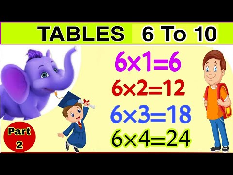 Tables 6 t0 10 For Kids | Multiplication Tables From 6 to 10 In English ...