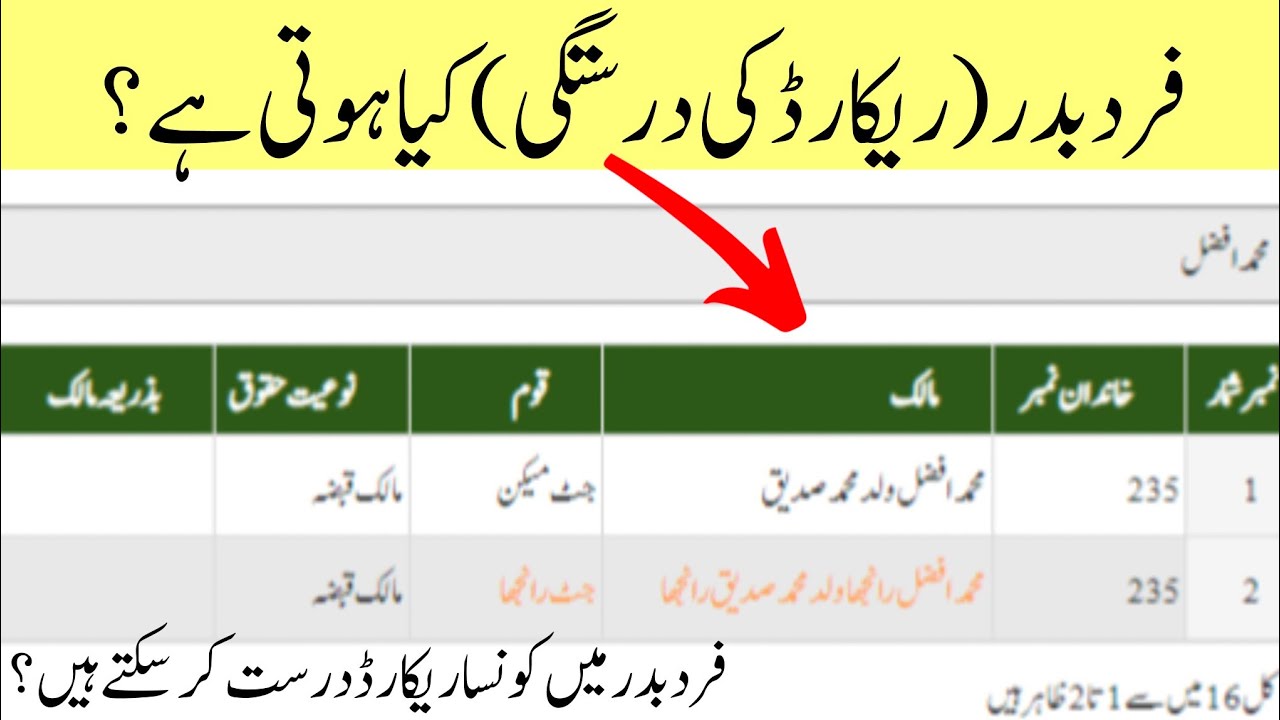 What is Fard Badar | فرد بدر کیا ہوتی ہے #patwari #advocate #youtube ...