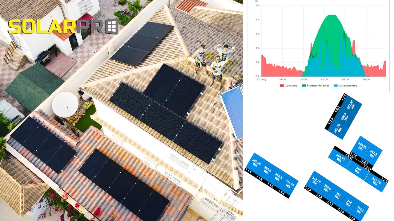 La MEJOR INSTALACION SOLAR para AUTOCONSUMO con BATERIA SOLAREDGE ...