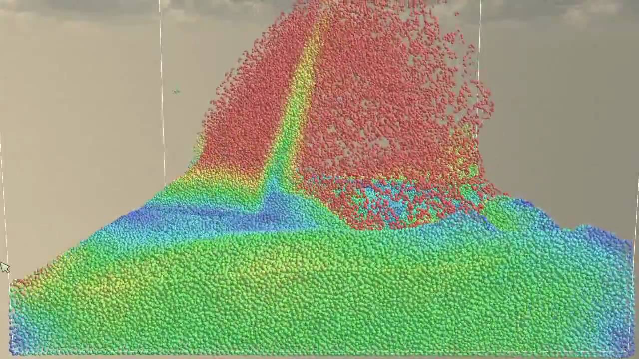 GPU-based Smoothed Particle Hydrodynamics using CUDA, Test scene 3 ...