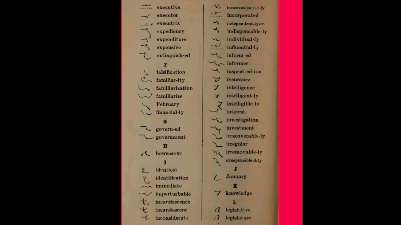 Special list of Contractions Pitman shorthand - YouTube
