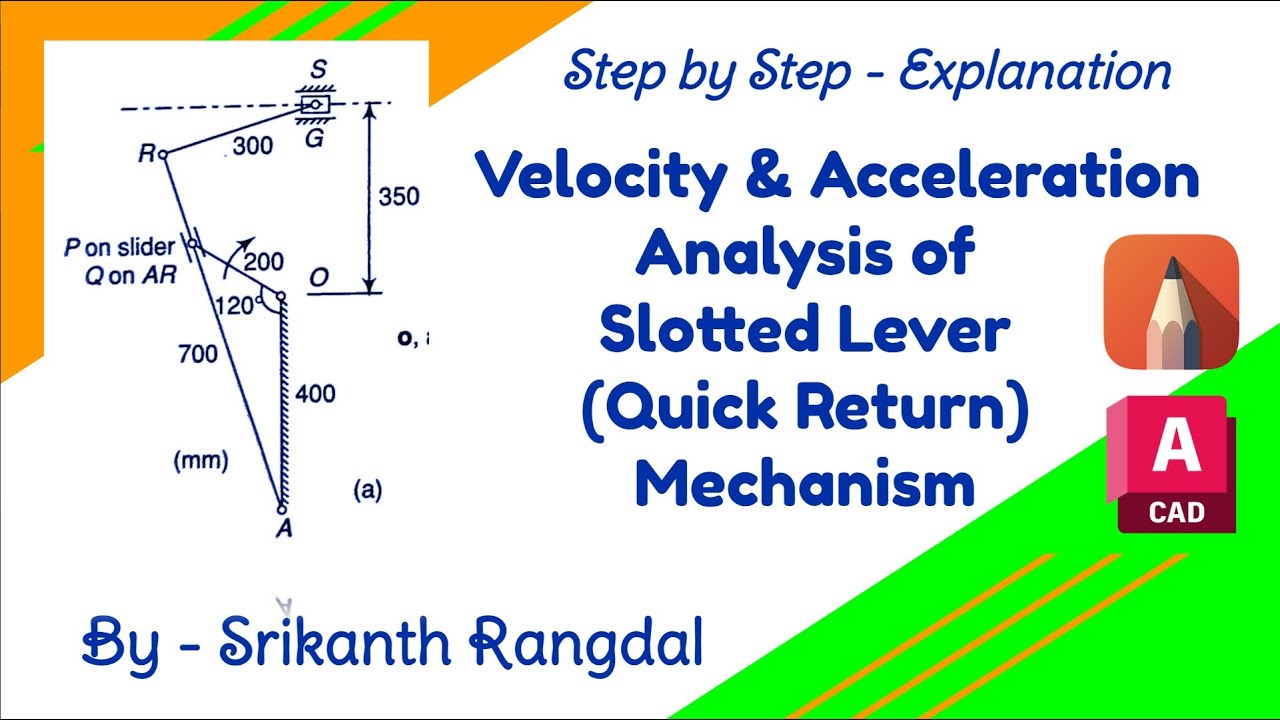 Step-by-Step Velocity & Acceleration Analysis for Slotted Lever Quick ...